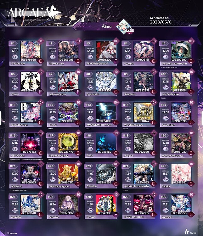 求新版Arcaea Online b30接入器 - 求插件 - Koishi Forum