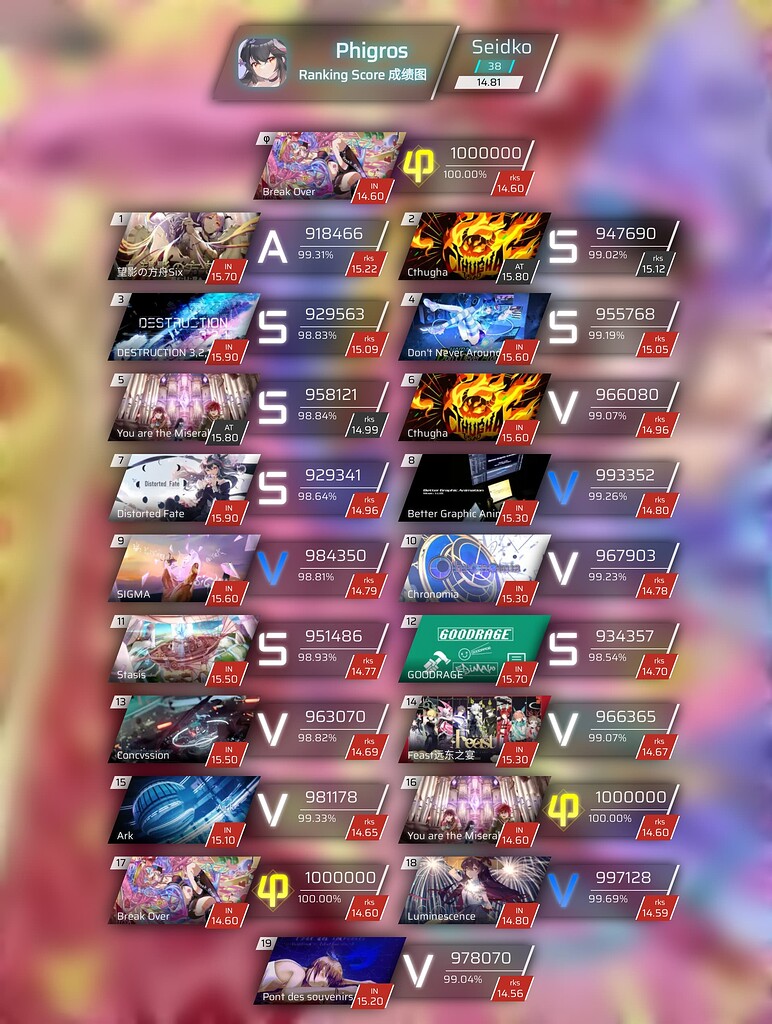 你想要的屁股肉查分插件来啦！koishi-plugin-phigros！ - 插件发布 - Koishi Forum