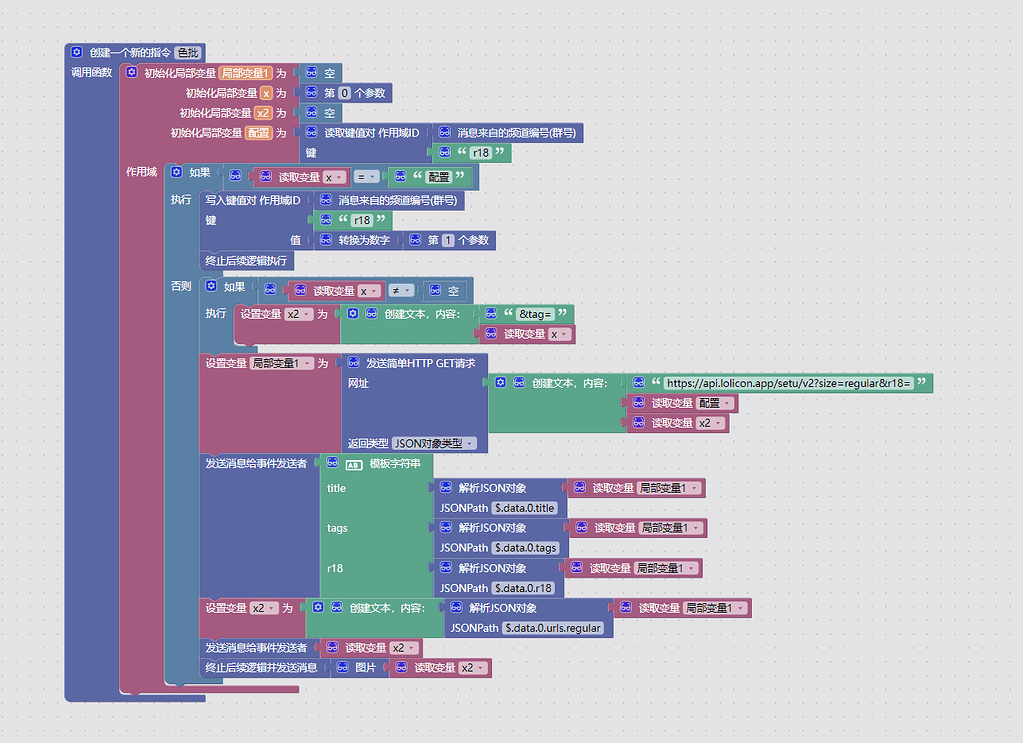 哦，好色的色图 - Blockly - Koishi Forum